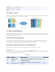 DBMS and SQL Questions and Answers PDF - Connect4techs