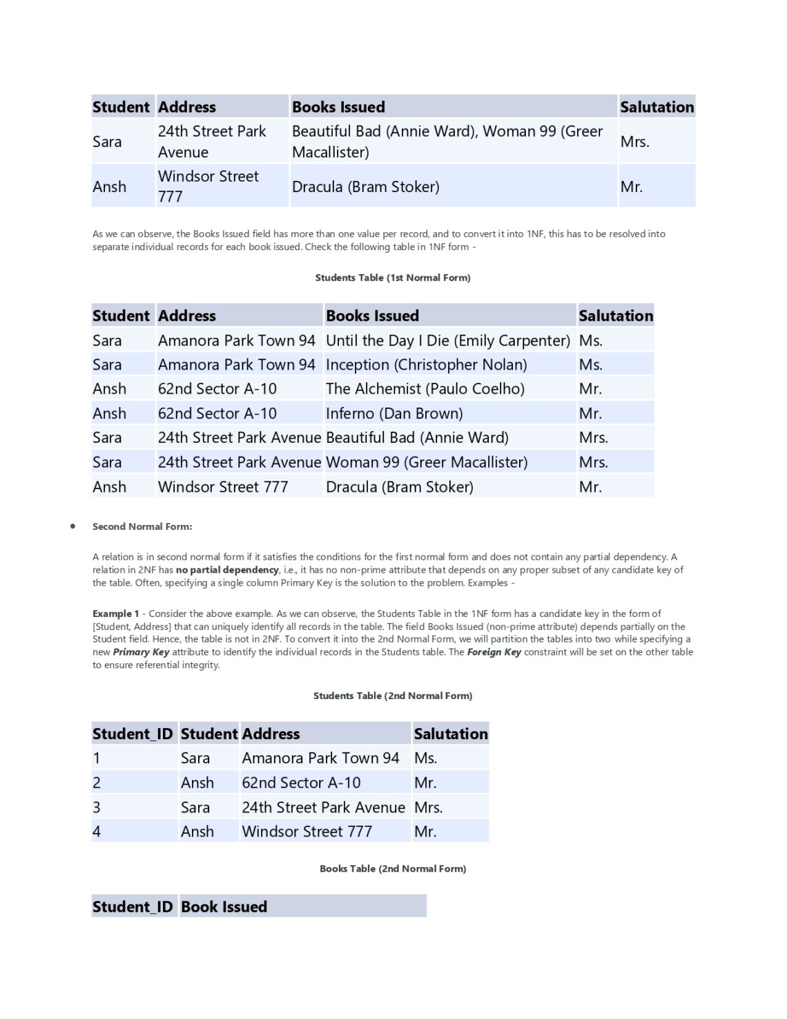 DBMS and SQL Questions and Answers PDF - Connect4techs