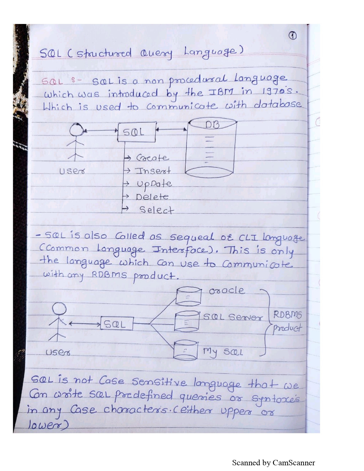 SQL Handwritten Notes - PDF - Connect4Techs