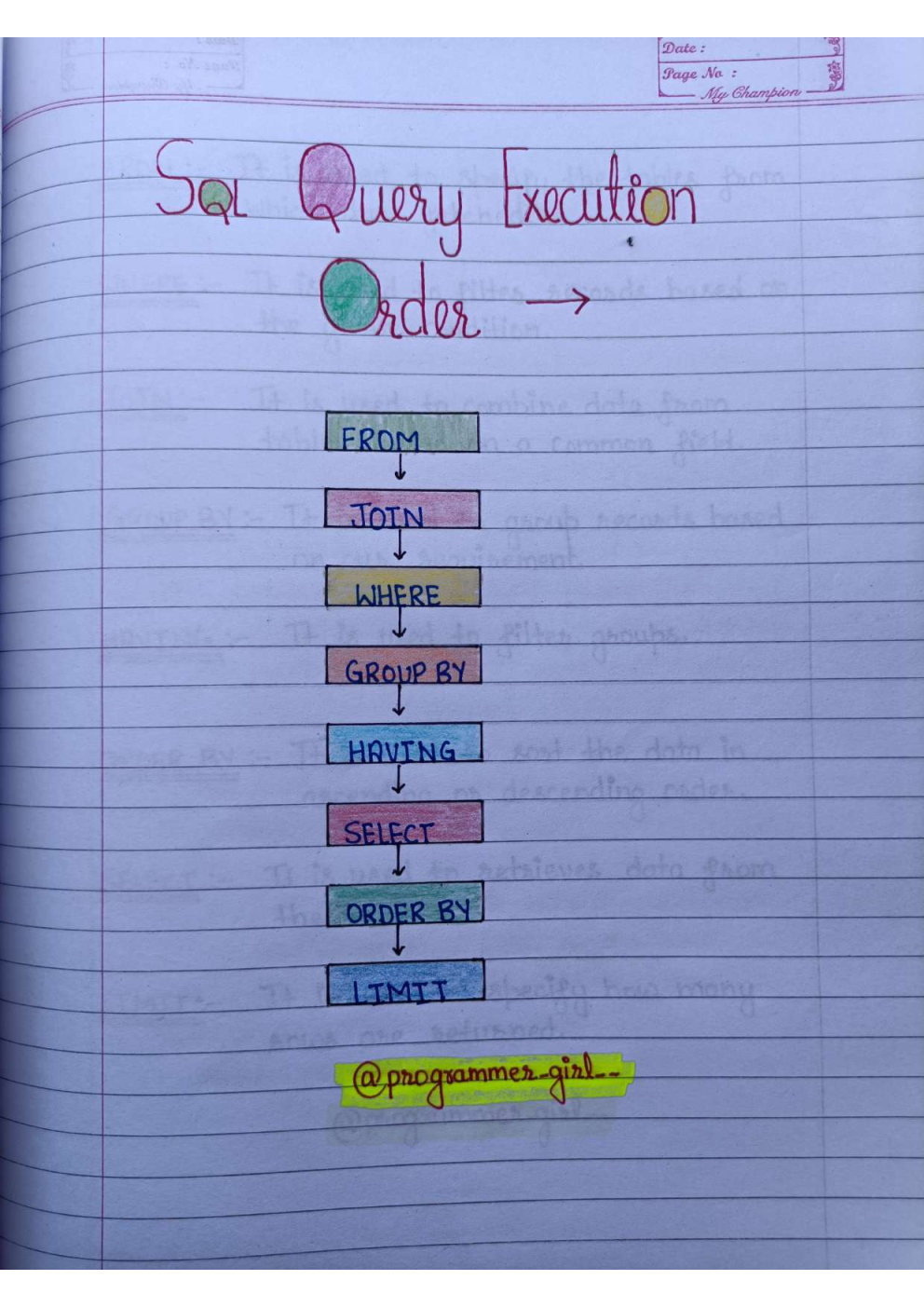 SQL Roadmap Handwritten PDF - it.connect4techs.com