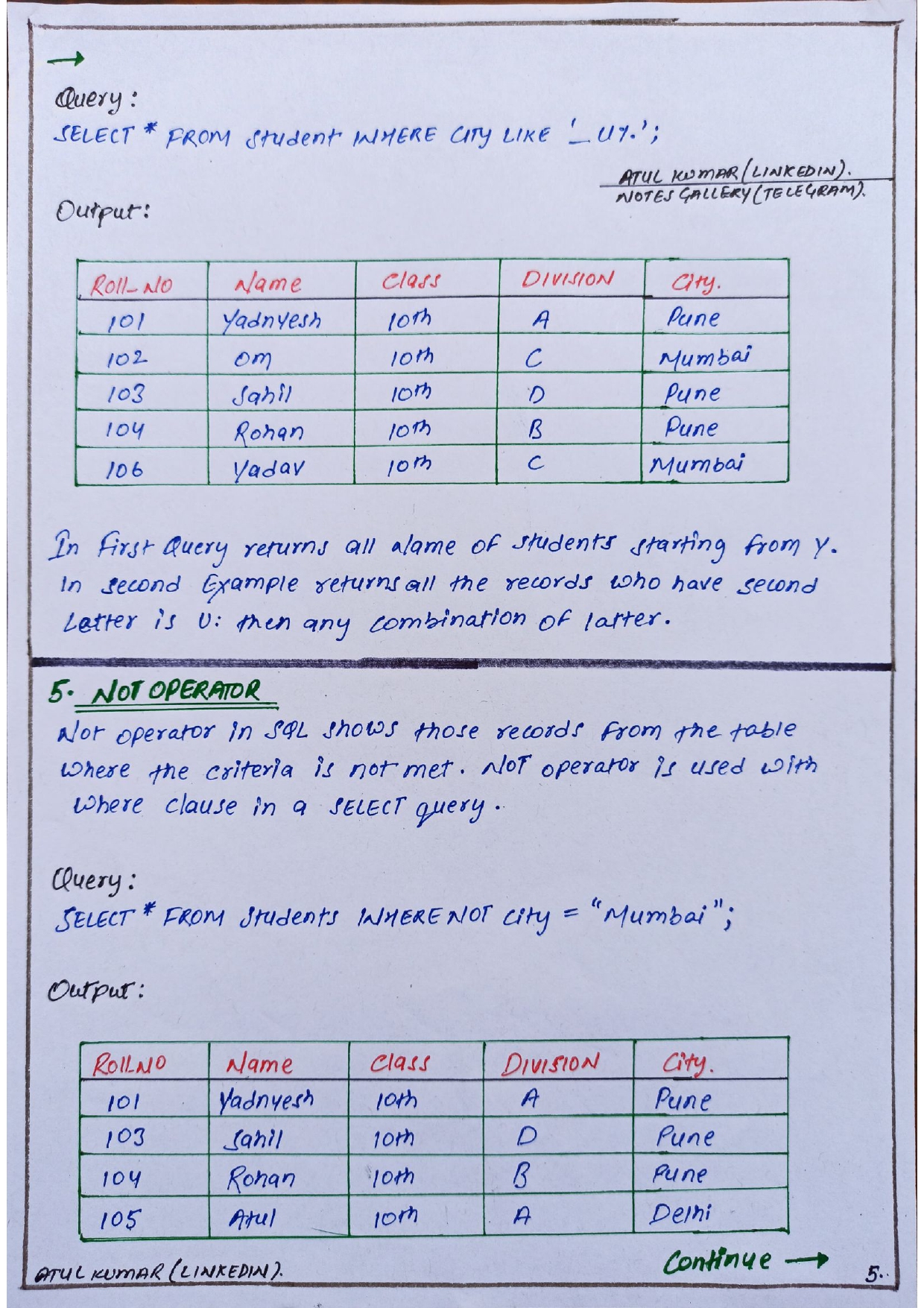 SQL Short Notes Handwritten (PDF) - it.connect4techs.com