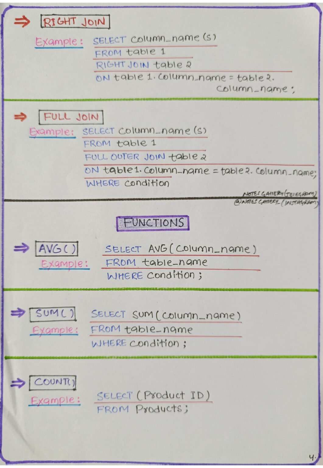 SQL Zero TO Hero Handwritten PDF - it.connect4techs.com
