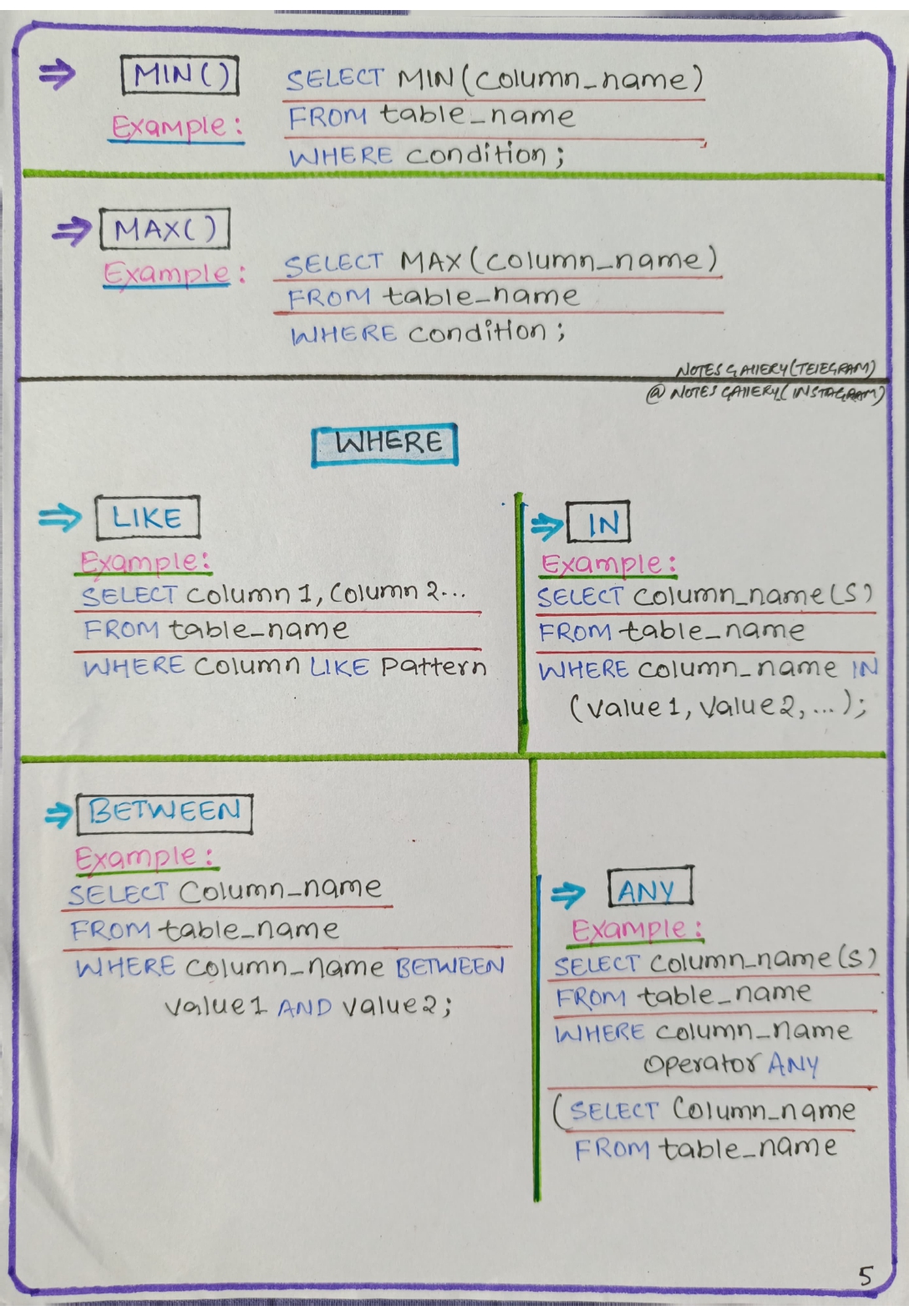 SQL Zero TO Hero Handwritten PDF - it.connect4techs.com