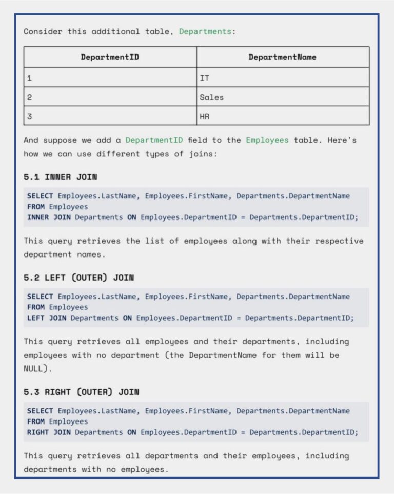 SQL for Everyone: Definitive Guide - it.connect4techs.com