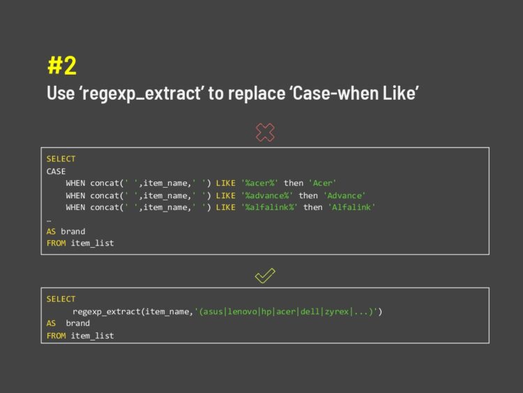 SQL Optimization PDF - it.connect4techs.com