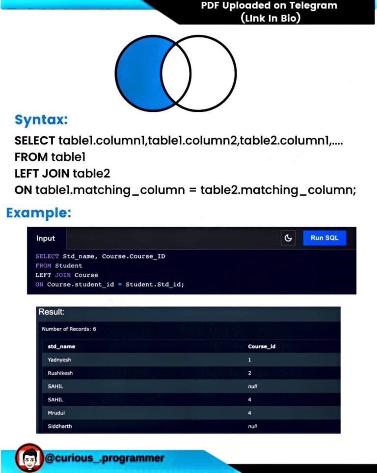 Sql Joins Short Notes Pdf Connect4tects 8011