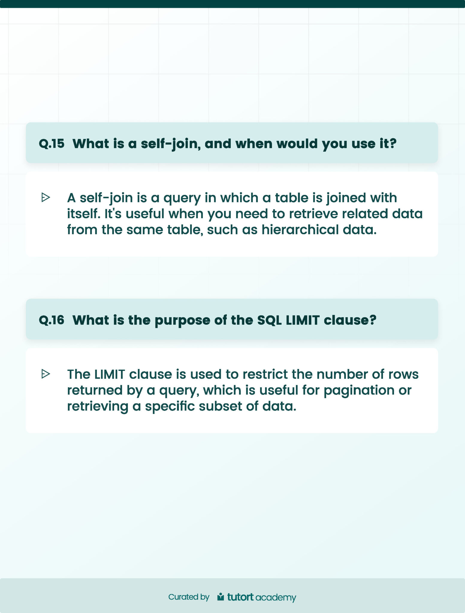 TOP 25 SQL Interview Questions - it.connect4techs.com