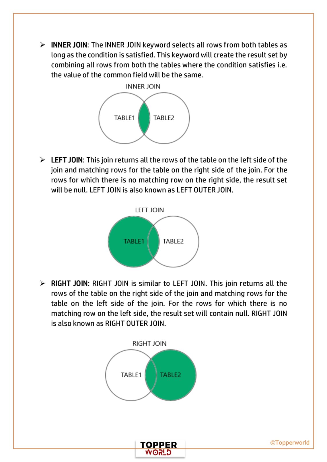 TOP 50 SQL Interview Question PDF - it.connect4techs.com