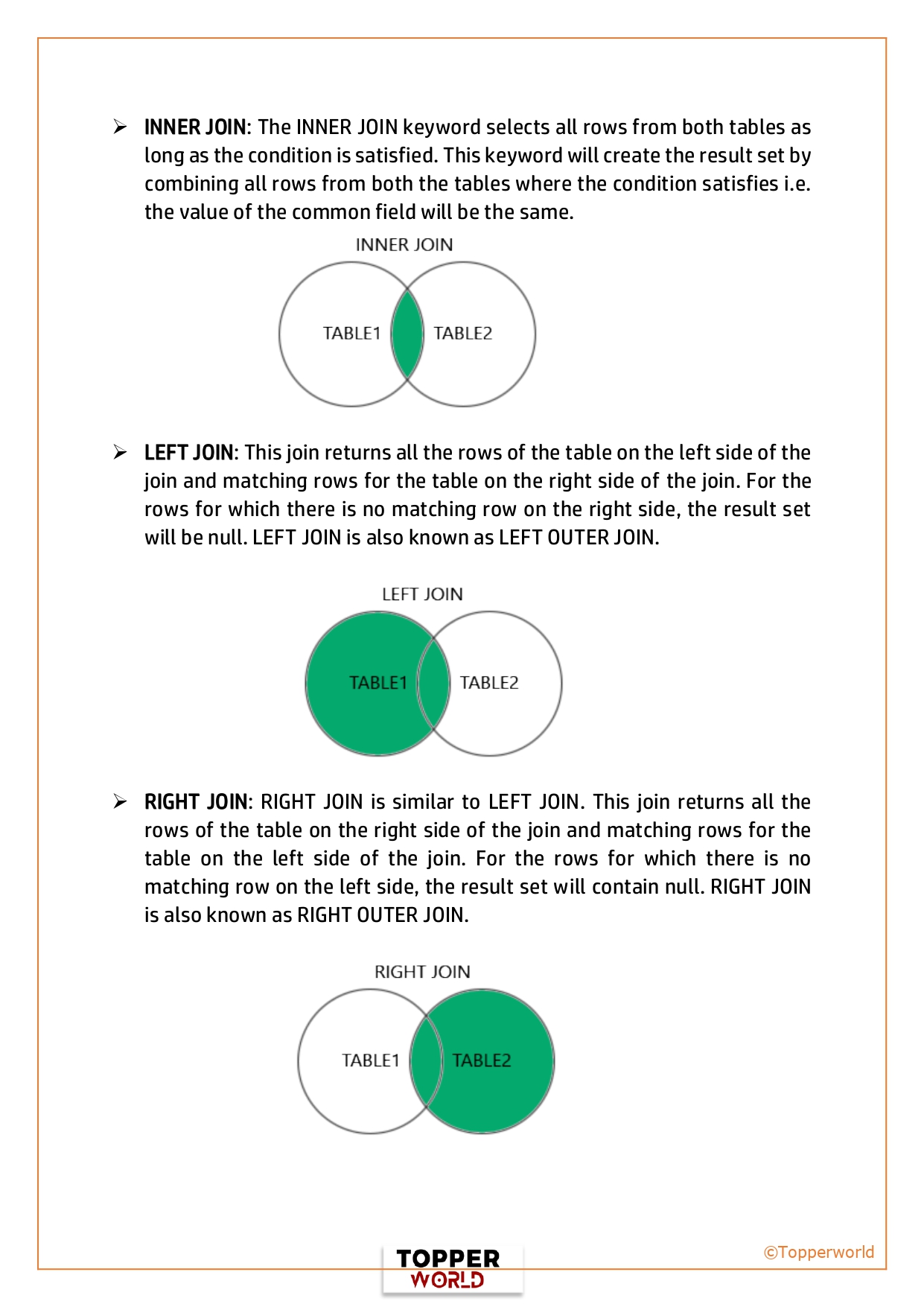 TOP 50 SQL Interview Question PDF - it.connect4techs.com