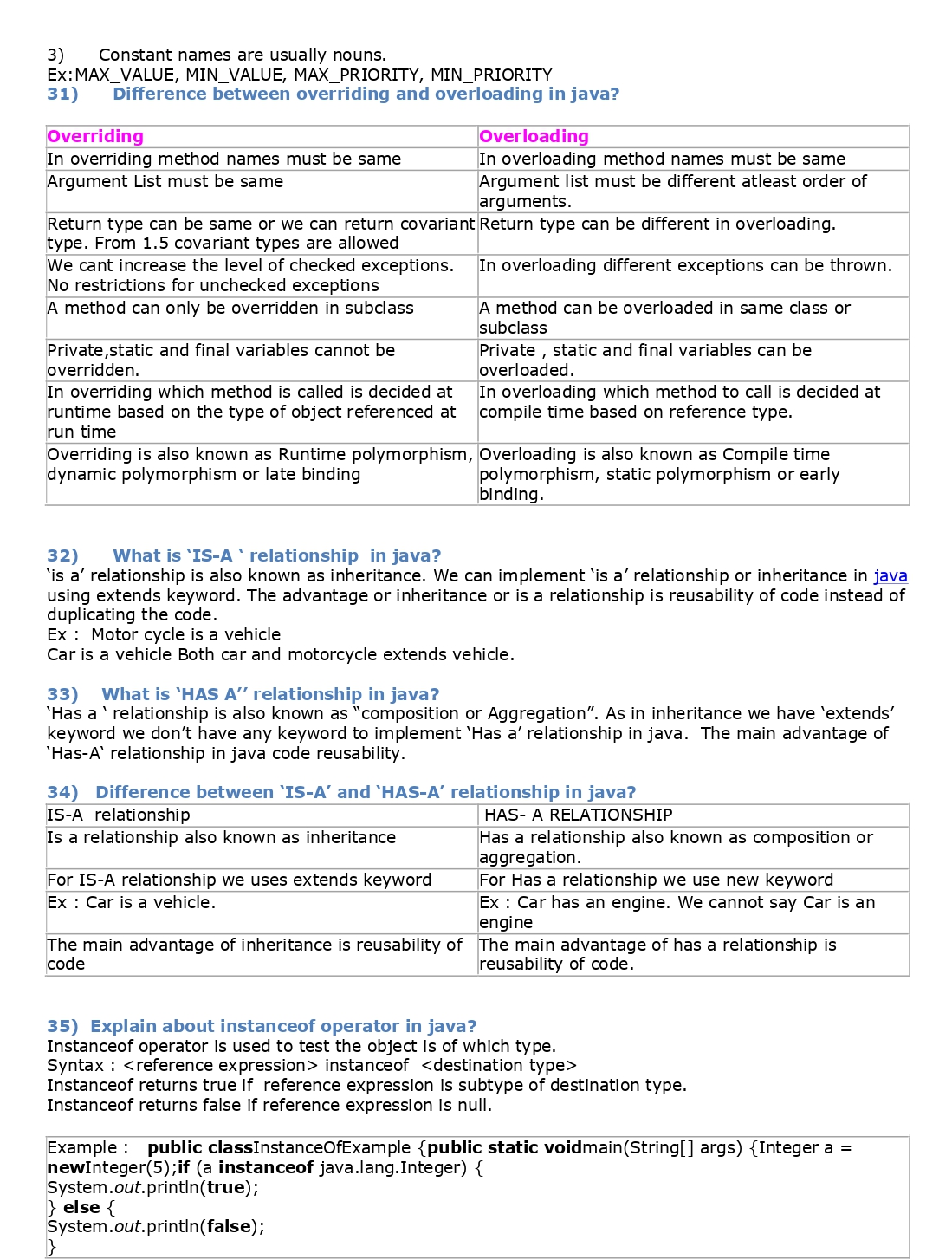 69 Core Java Interview Questions (PDF) - Connect4Techs