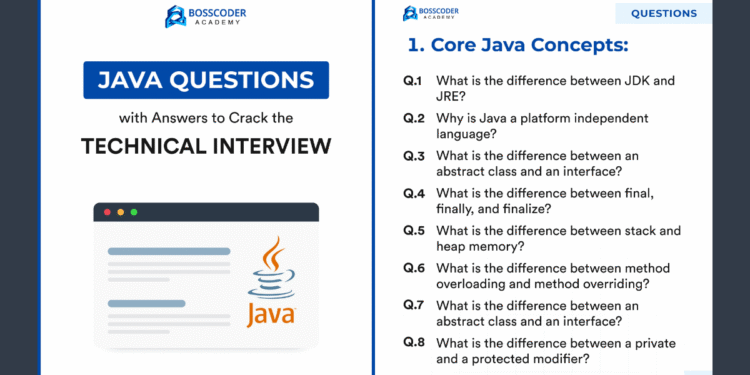 Java Questions with Answers (PDF) - Connect4Techs
