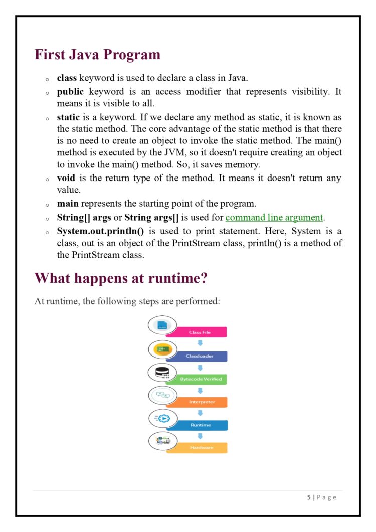 Java Programming PDF - it.connect4techs.com