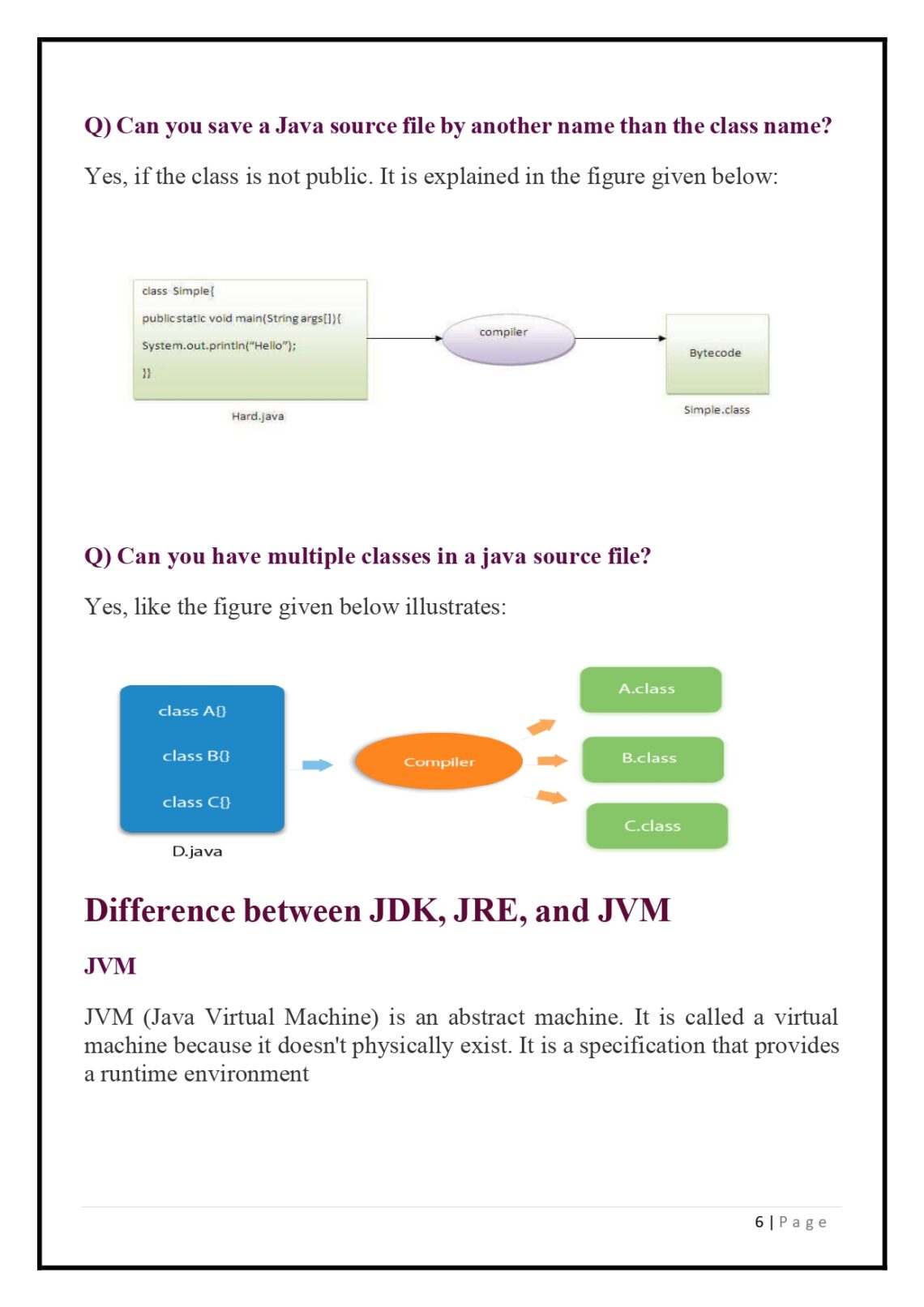 Java Programming PDF - it.connect4techs.com
