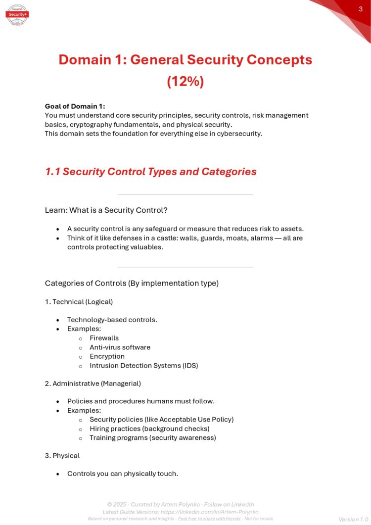 Comptia Security SY0-701 Full Learning Guide PDF