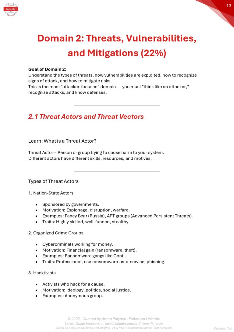 Comptia Security SY0-701 Full Learning Guide PDF