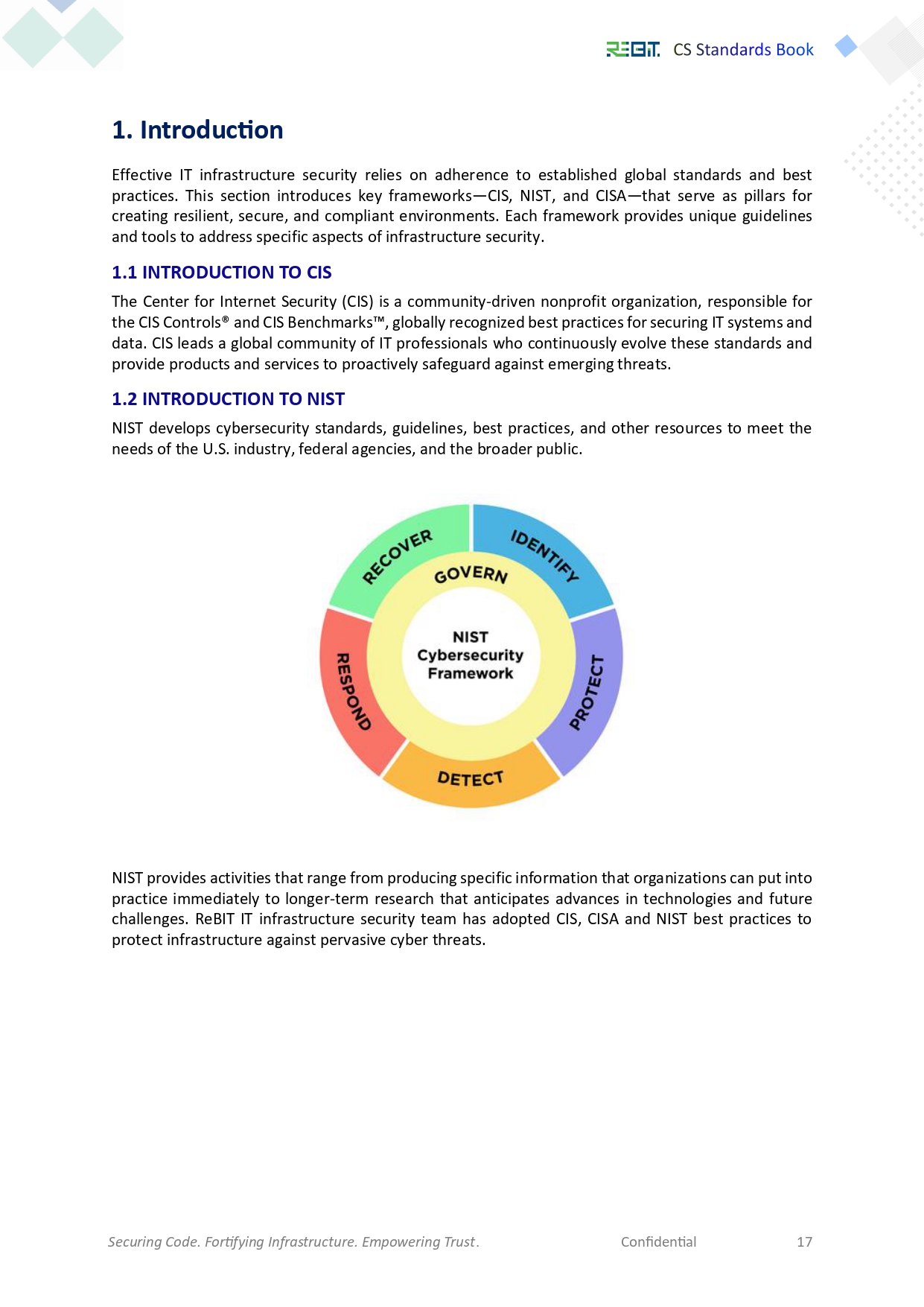 Cyber Security – Standards and Best Practices PDF