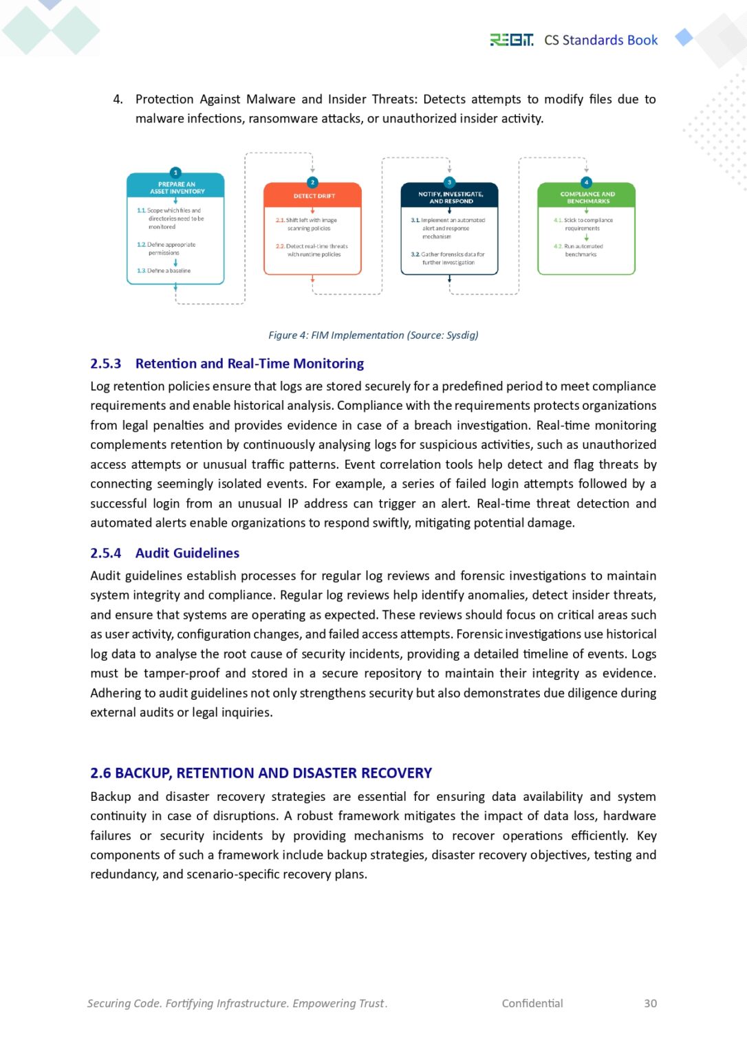 Cyber Security – Standards and Best Practices PDF