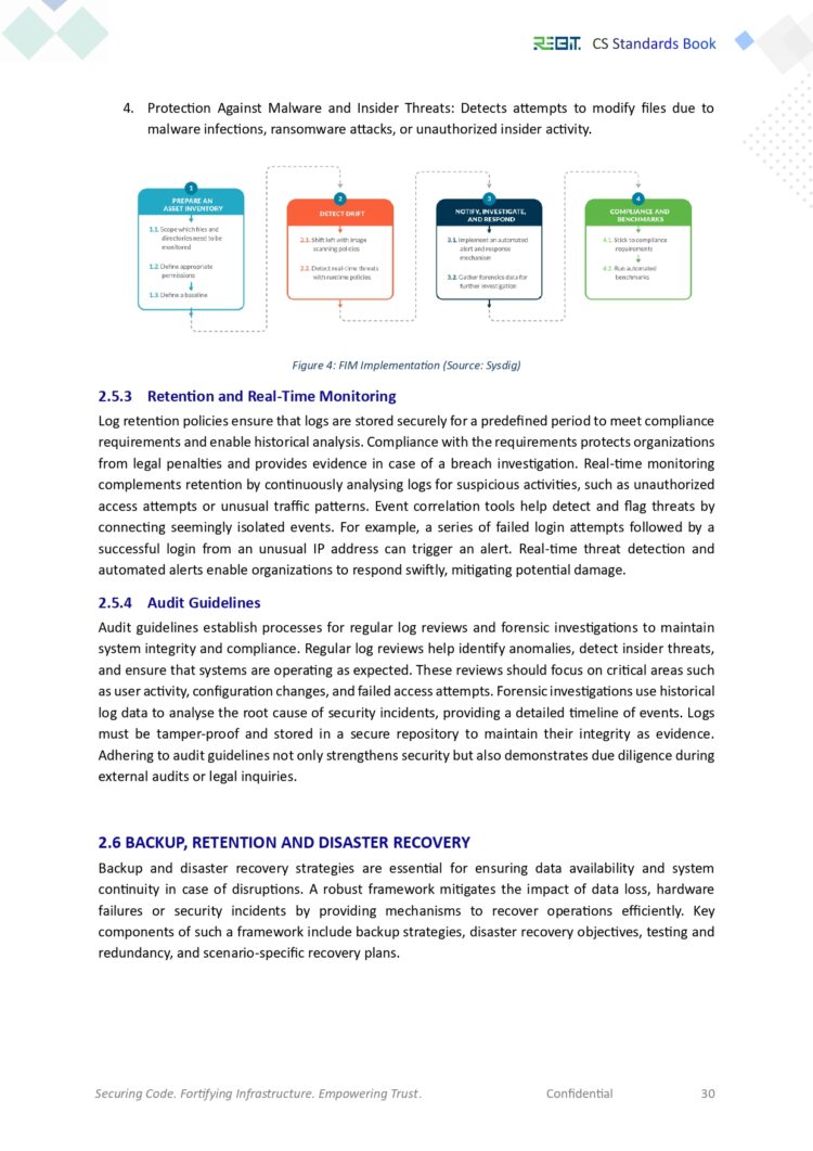 Cyber Security – Standards and Best Practices PDF