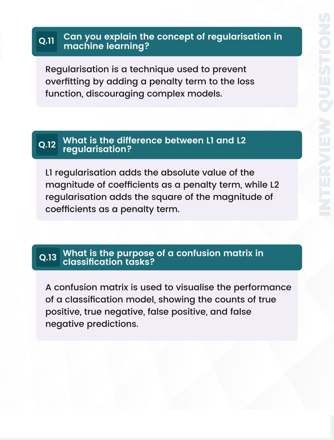 Data Scientist Important Interview Questions & Answers PDF