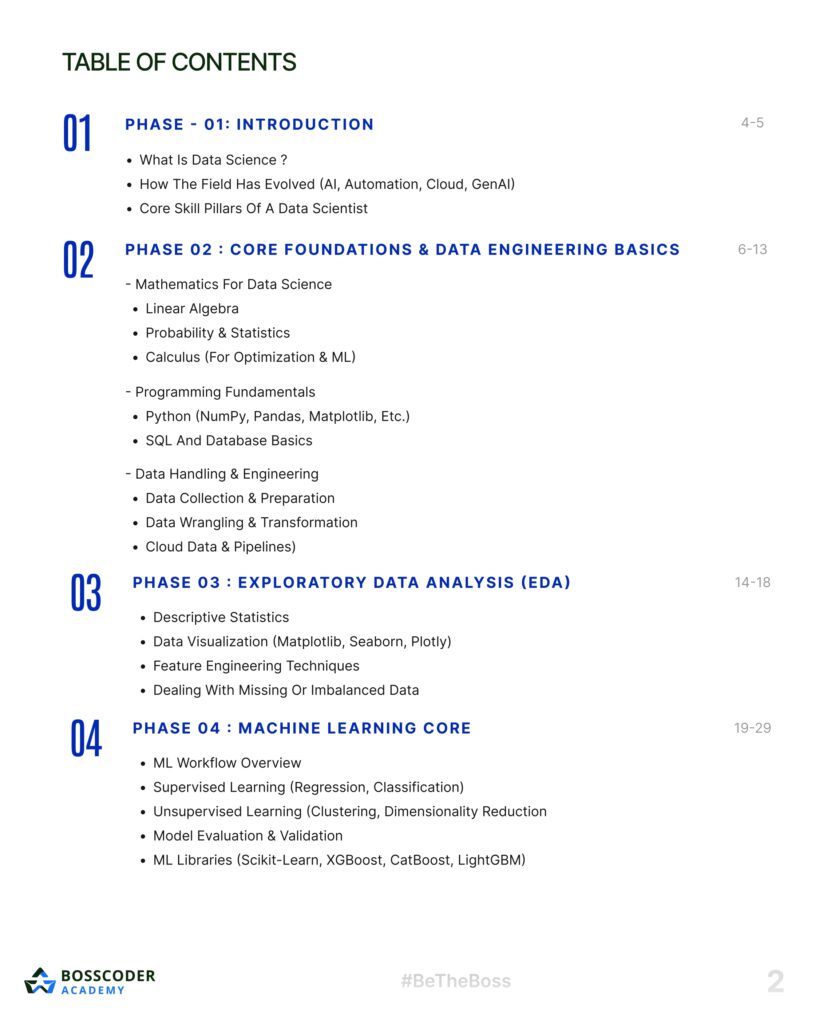 Data Science Roadmap PDF - it.connect4techs.com