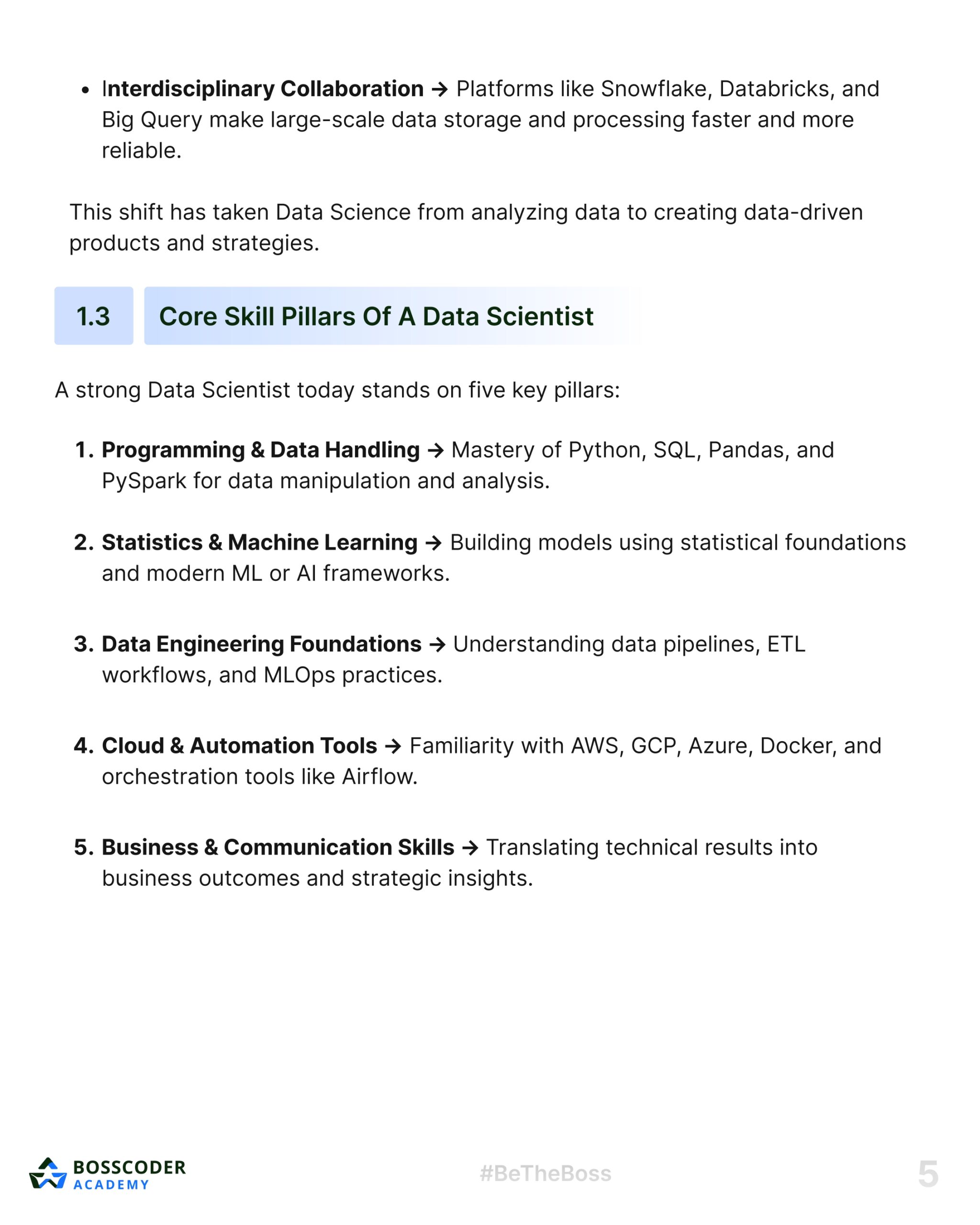 Data Science Roadmap PDF - it.connect4techs.com