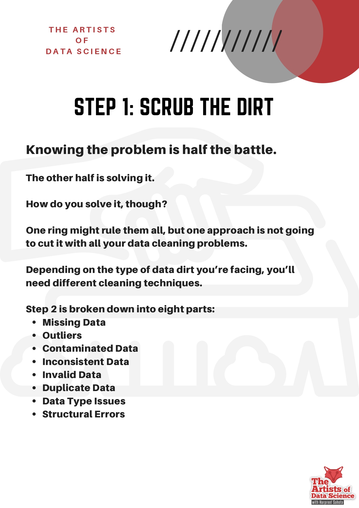 Data Cleaning Of Data Science PDF - it.connect4techs.com