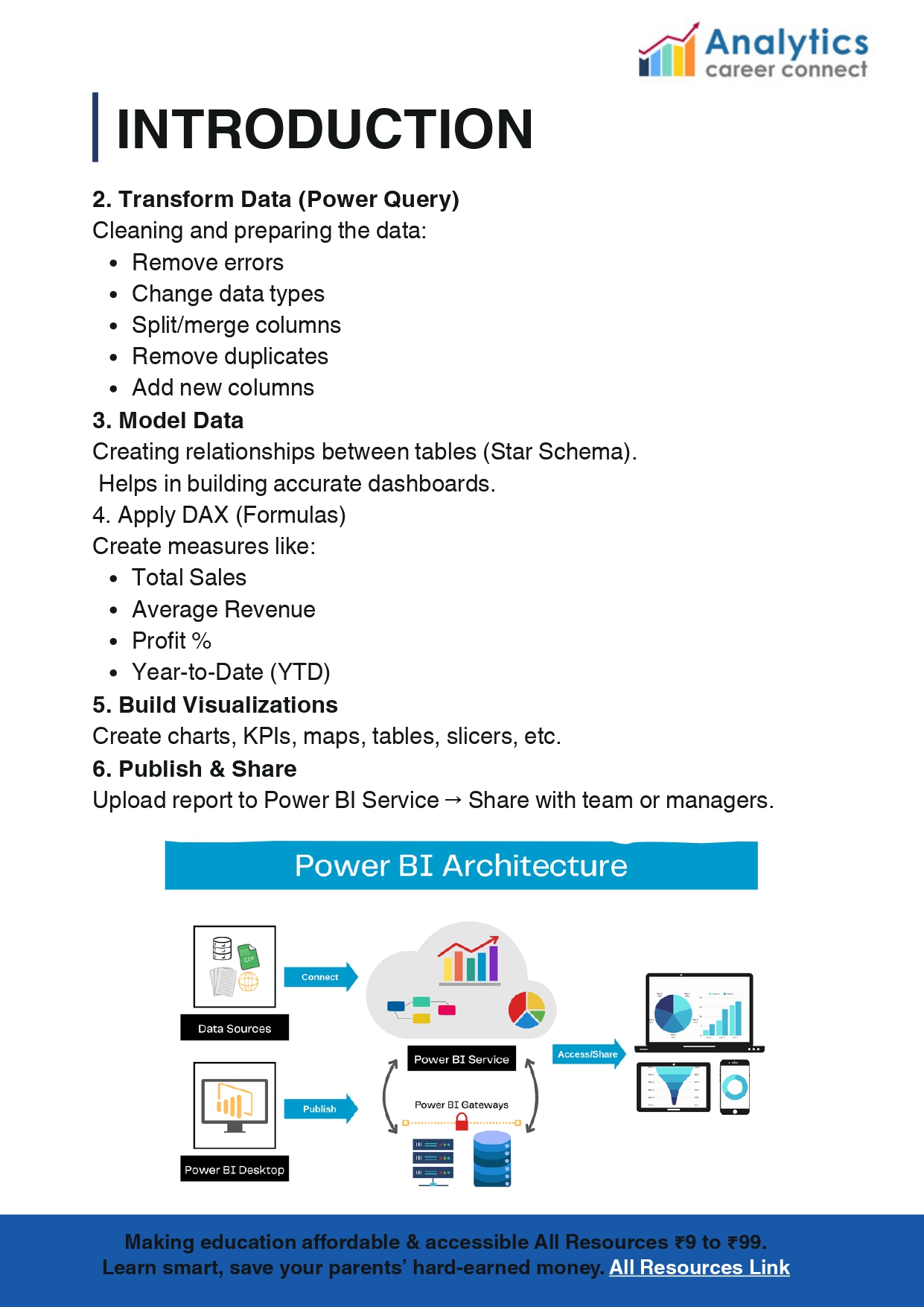 Power BI Report: Empowering Learners in Data Analytics PDF